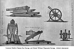 George Koehler FAQs 2025- Facts, Rumors and the latest Gossip.