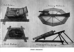 George Koehler FAQs 2025- Facts, Rumors and the latest Gossip.